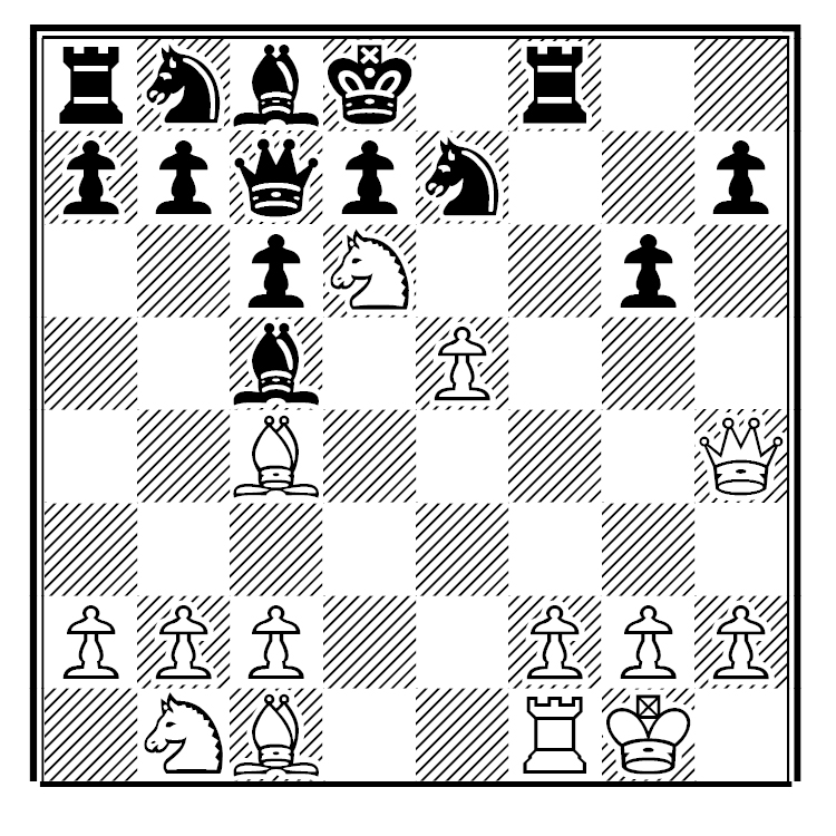 ODDS GAMES – The Gambit Chess Player