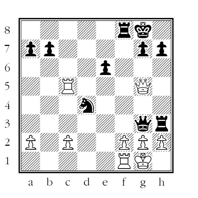 AN INTRODUCTION TO THE ART OF QUEEN SACRIFICES – The Gambit Chess Player